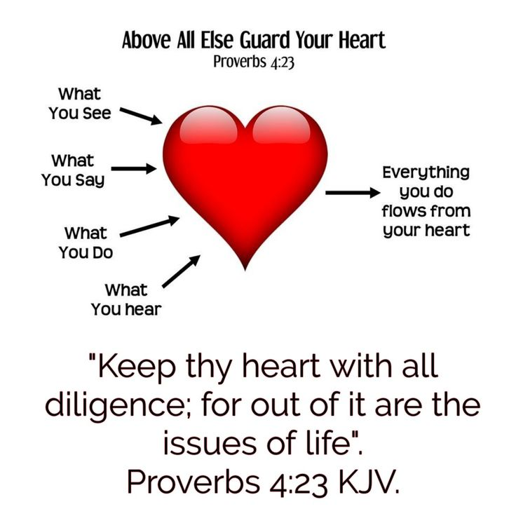 CHANGE MY HEART OH GOD – Nicky's Notes